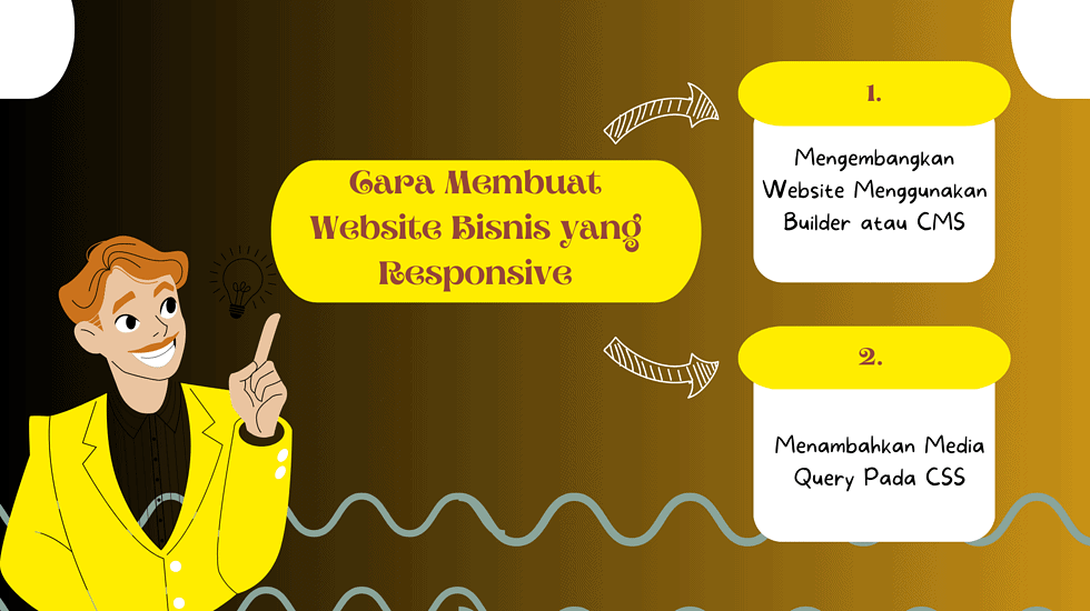 Cara Membuat Website Bisnis yang Responsive - Otoritech