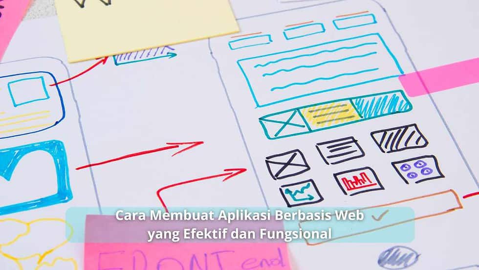 Cara Membuat Aplikasi Berbasis Web yang Efektif dan Fungsional - Otoritech